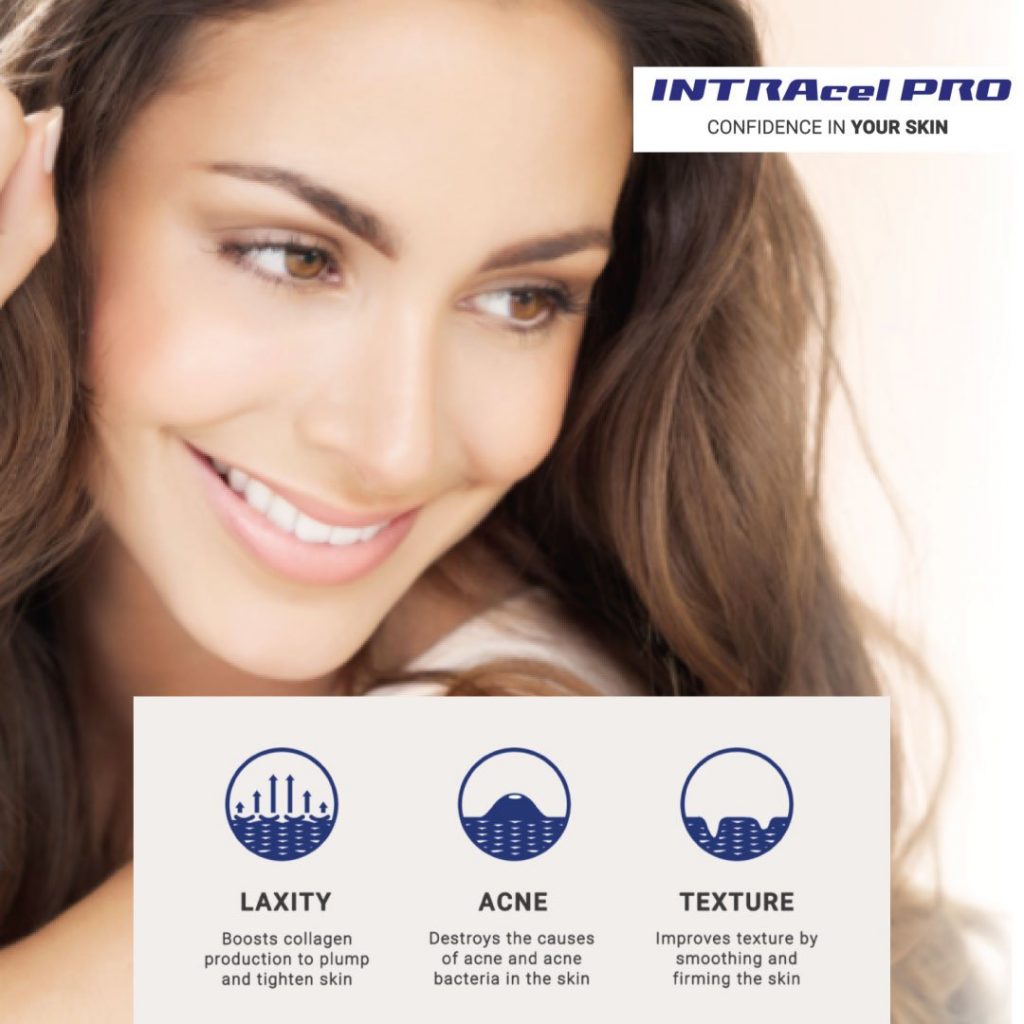 INTRAcel Pro vs ULTRAcel Q+: what are the differences between these ...